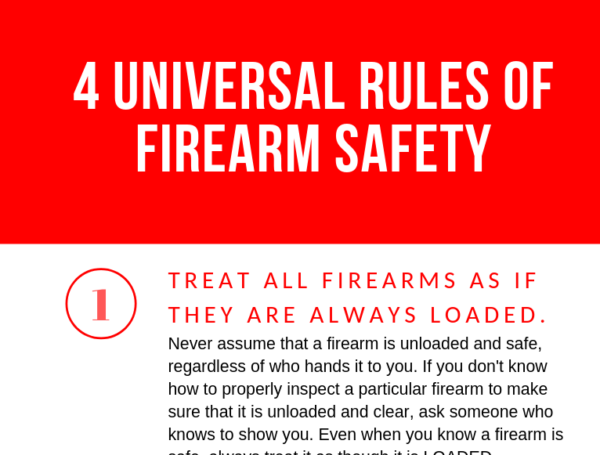 How to Stay Safe With 4 Universal Rules of Firearm Safety